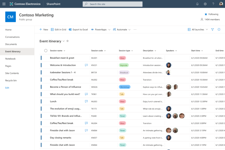 What is a SharePoint List? - Labyrinth Technology