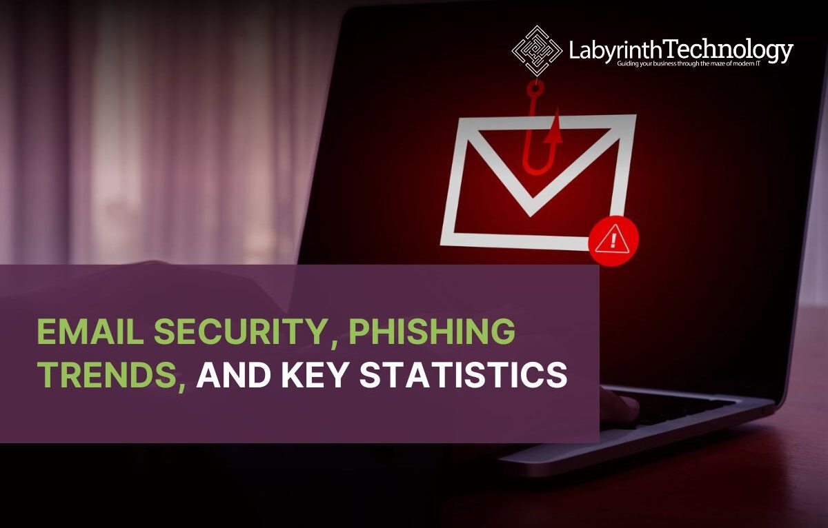 Email Security, Phishing Trends, and Key Statistics - Labyrinth Technology